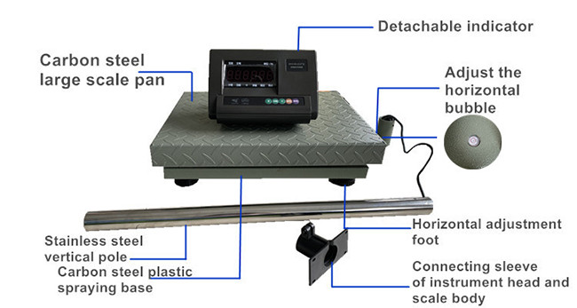 Tcs Series 500kg Bench Weighing Scale Digital Electronic